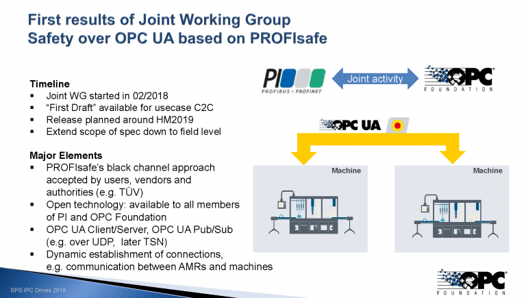 Safety - OPC Foundation