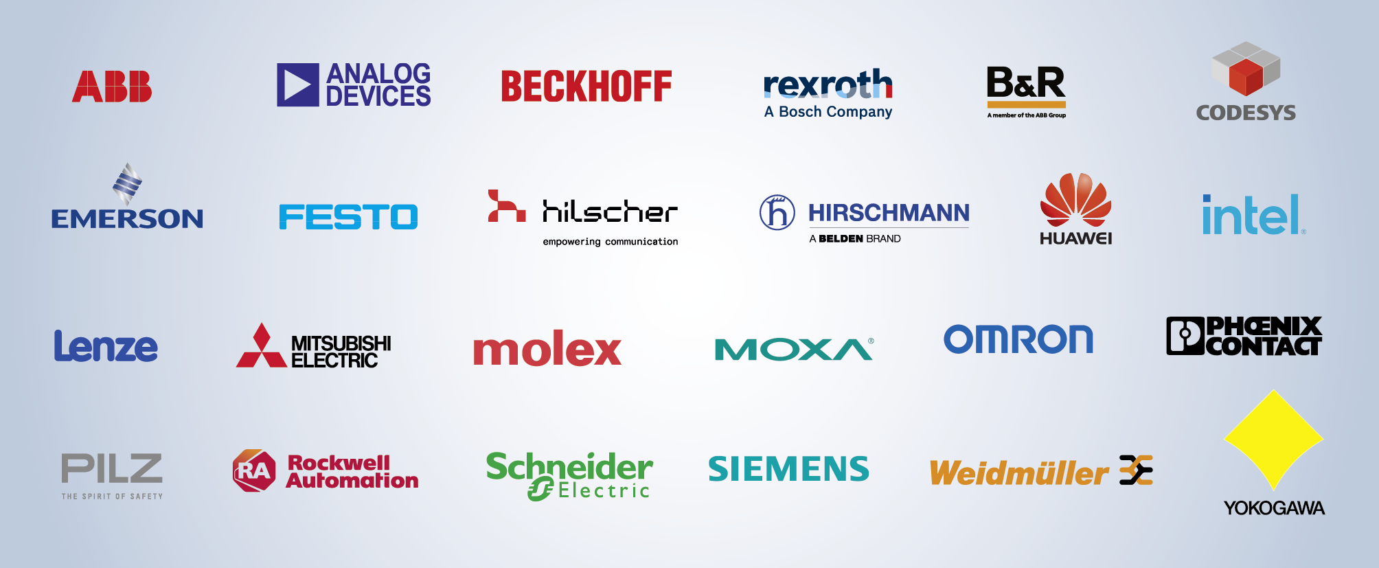 Field Level Communications (FLC) Initiative - OPC Foundation